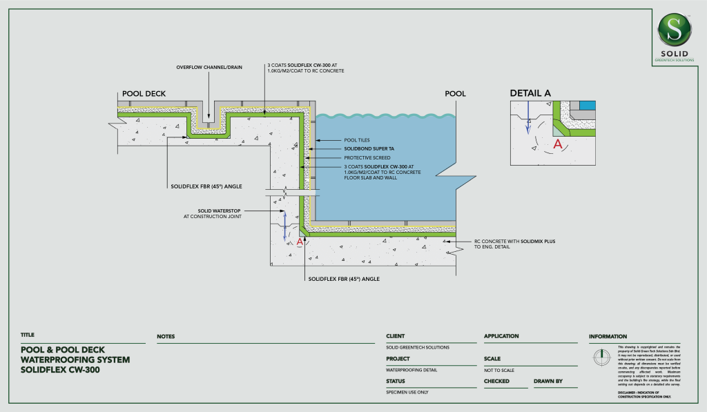 SOLIDFlex CW 300 - Solid Solutions (M) Sdn Bhd